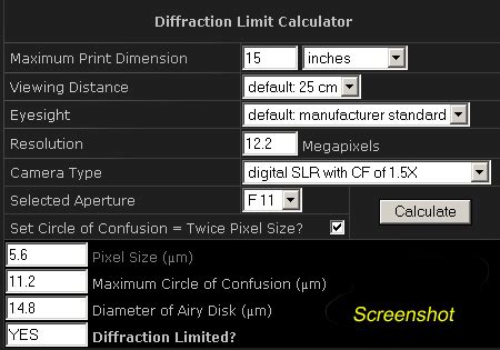 Diffraction Limit Equation Hispastor