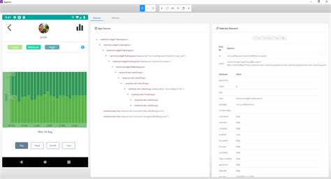 C How Can I Add Automation Id To Syncfusion Chart Stack Overflow