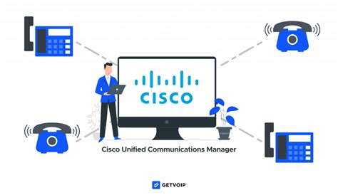 What Is Cisco Unified Communications Manager Cucm Callwave