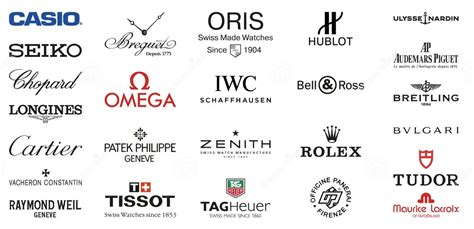 Old Watchmaking Logos And Hallmarks