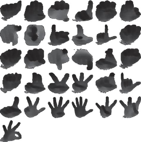 figure 3 from review of data preprocessing methods for sign language