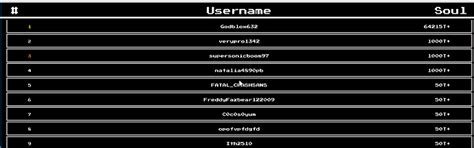 How To Reset Someone Data Scripting Support Developer Forum Roblox