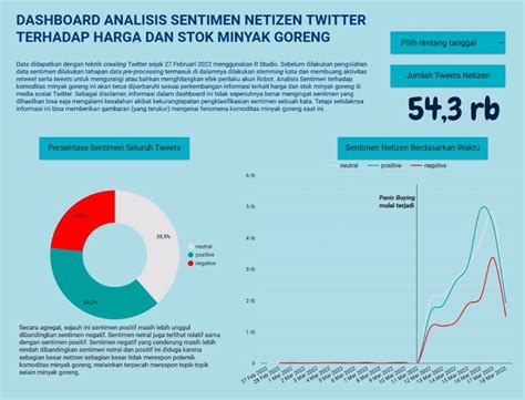 Joko Ade Nursiyono On Linkedin Bigdata Python Rstats Datamining