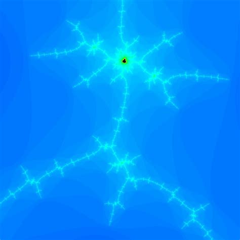 Mandelbrot Set With Different Paramaters Source Code Python And Turtle