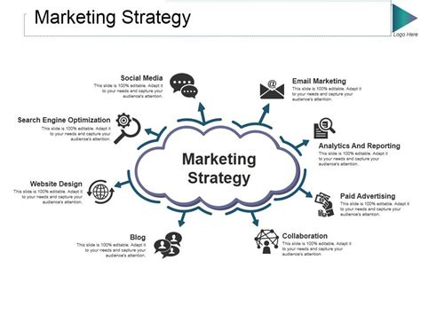 Marketing Strategy Ppt PowerPoint Presentation Model Background Image