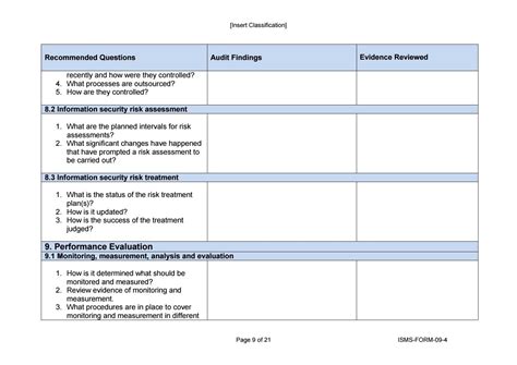 Gmp Audit Checklist Template