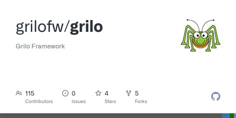 GitHub Grilofw Grilo Grilo Framework