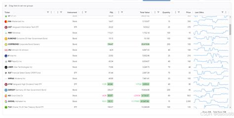 Table 组件哪家强，分享个人在项目中使用过最强的企业级顶级表格控件推荐，前端最好用表格推荐前端表格组件 Csdn博客
