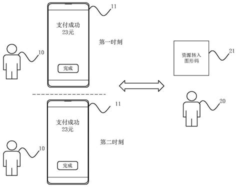 information display method and device eureka patsnap