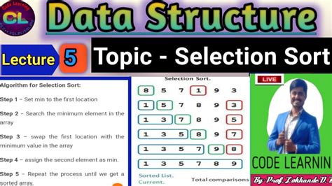 selection sort selection sort algorithm selection sort algorithm in