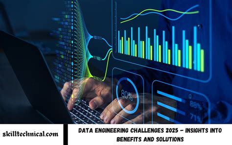 Data Engineering Challenges 2025 Insights Into Benefits And Solutions