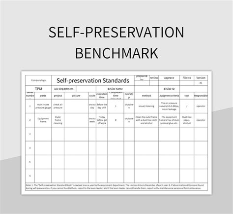 Free Benchmarking Templates For Google Sheets And Microsoft Excel Slidesdocs