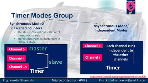 Microcontroller Part 5 Ppt