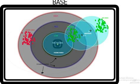 Suggestion Tek Feeder Tek Tier Feeding Trough Rplayark