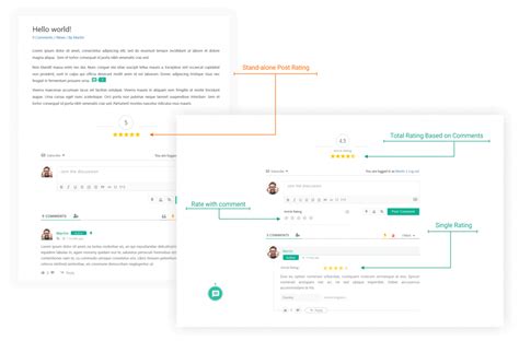 WpDiscuz The Best WordPress Comment Plugin