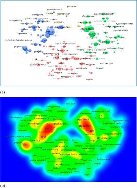 A Keyword Clustering And B Research Hotspots Of Digital Earth By
