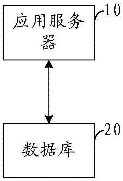 Database Operation Method And Apparatus Eureka Patsnap