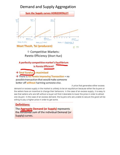 4demand And Supply An Equilibrium Analysis A Price That Generates