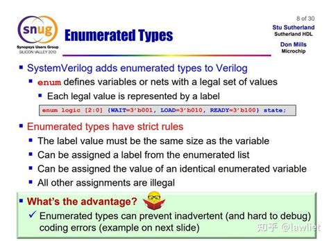 快速入门数字芯片设计UCSD ECE 七enum枚举类型 优化SHA 哈希算法 知乎