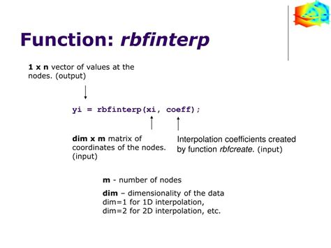 Ppt Interpolation And Approximation Using Radial Base Functions Rbf