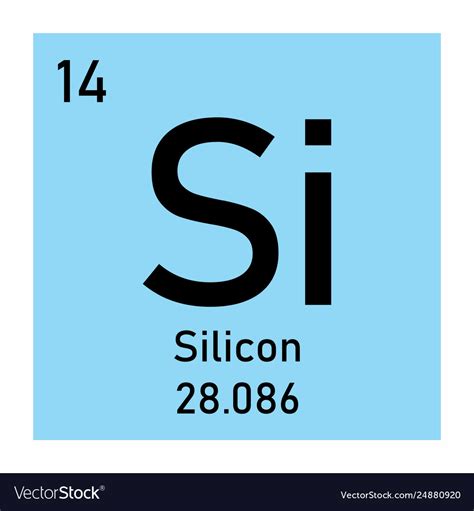 Silicon Element