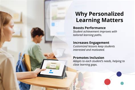 Using Ai In The Classroom For Personalized Learning 3 Easy Steps