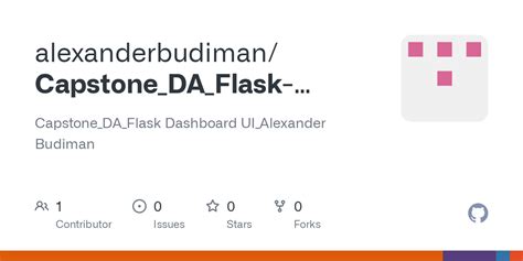 Github Alexanderbudimancapstonedaflask Dashboard Uialexander Budiman Capstonedaflask