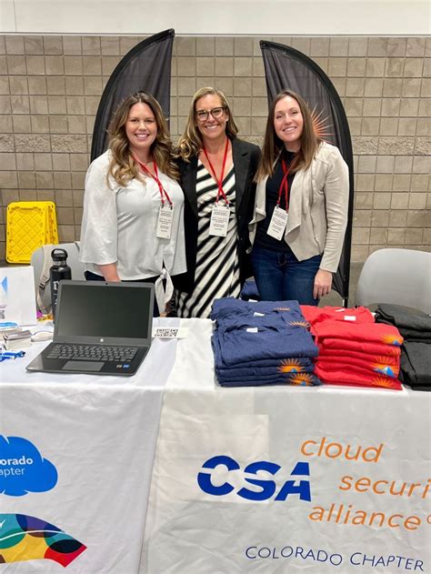 Cloud Security Alliance On Linkedin Cloudsecurity Csachapters Csatogether