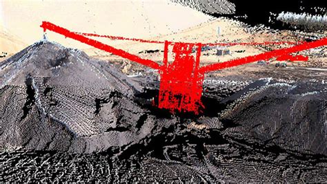 Maptek Point Cloud Processing Analysis