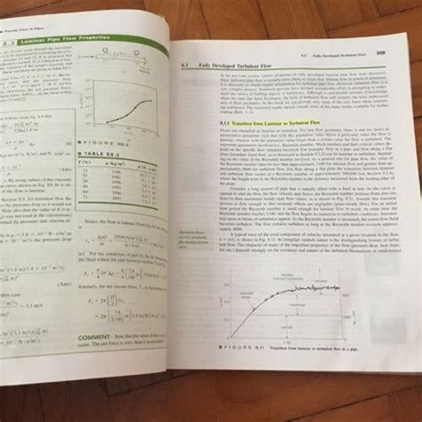 Fundamentals Of Fluid Dynamics Textbook Hobbies And Toys Books And Magazines Textbooks On Carousell Fundamentals Of Fluid Dynamics Textbook Hobbies And Toys Books And Magazines Textbooks On Carousell