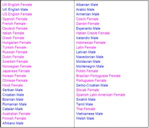 Text To Speech Languages ResponsiveVoice JS AI Text To Speech