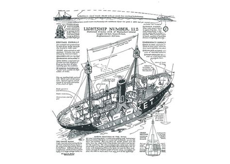 Rms Olympic Nantucket Lightship Wreck