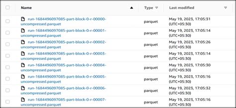 Conversion Of Csv Files To Parquet Format Using Aws Glue Job