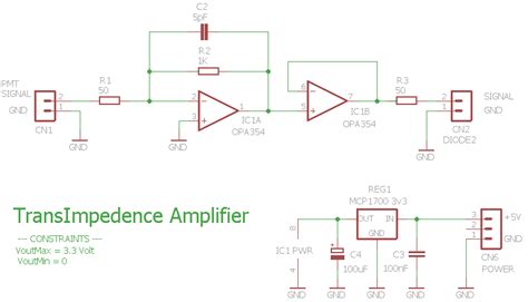 Pmt Pulse Processing Physicsopenlab