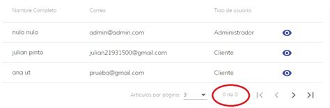Problema Con Paginación De Tablas Usando Angular Material Stack