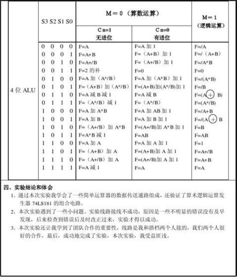 计算机组成原理算术逻辑运算实验报告 范文118