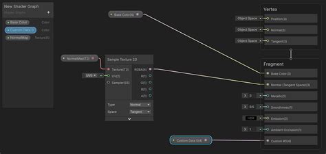 Adding A Gbuffer To Urp Example Project Unity Engine Unity