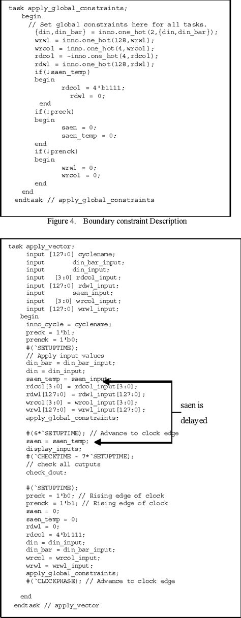 Figure 4 From Esp Verification For Custom Sram Array Design Semantic Scholar