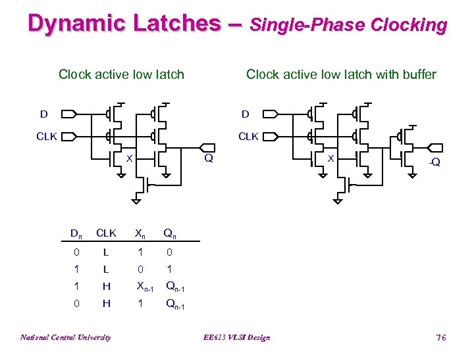 VLSI Design Chapter CMOS Circuit And Logic