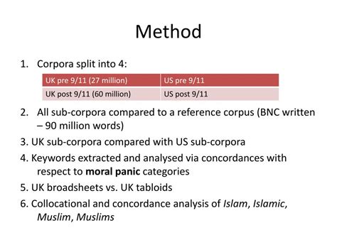 Ppt Using Corpora In Critical Discourse Analysis Powerpoint Presentation Id3842735