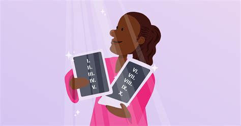 The 10 Tenets Of Writing Good Software Tests Codecov