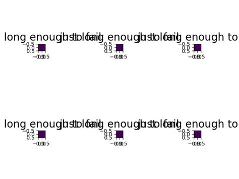 Tight Layout Is Incorrect For Certain Title Sizes Issue Matplotlib Matplotlib GitHub