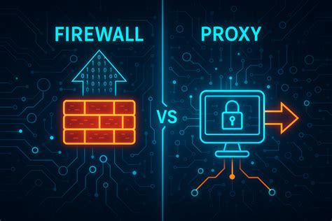 Firewall Vs Proxy อะไรคือความแตกต่าง Firewall Vs Proxy อะไรคือความแตกต่าง
