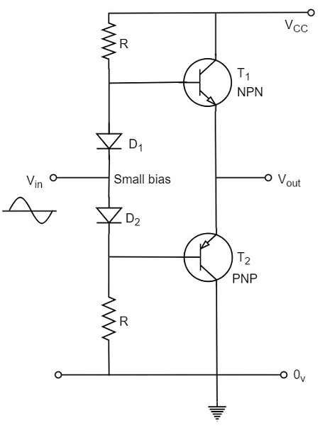A Detailed Guide On Designing A Class AB Amplifier Circuit