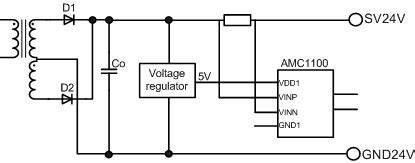 AMC Current Measurement Amplifiers Forum Amplifiers TI E E Support Forums
