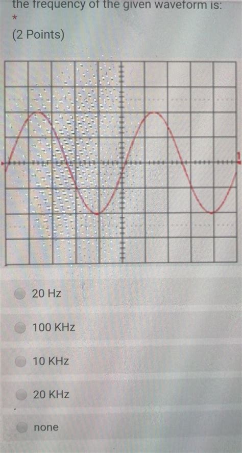 Solved For The Following Sinusoidal Wave Pattern Shown In