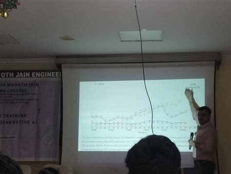 generativeai deeplearning ai machinelearning llms transformers