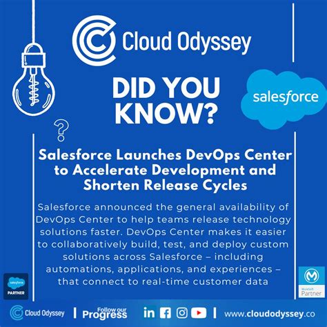 Cloud Odyssey On Linkedin Cloudodyssey Salesforce Salesforcecommunity Salesforceecosystem…