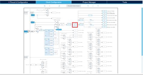 How To Configure The Fmc Peripheral To Interface A