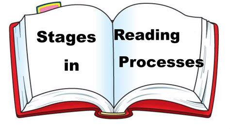 5 Stages Of Reading Process Pptx